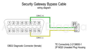 CAN Star Connector – Appcar DiagFCA
