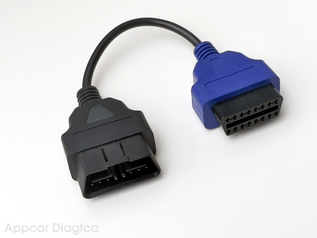 How it Works – Appcar DiagFCA – diagnostic tool