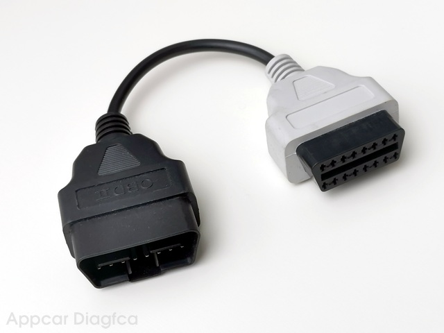 How it Works – Appcar DiagFCA – diagnostic tool